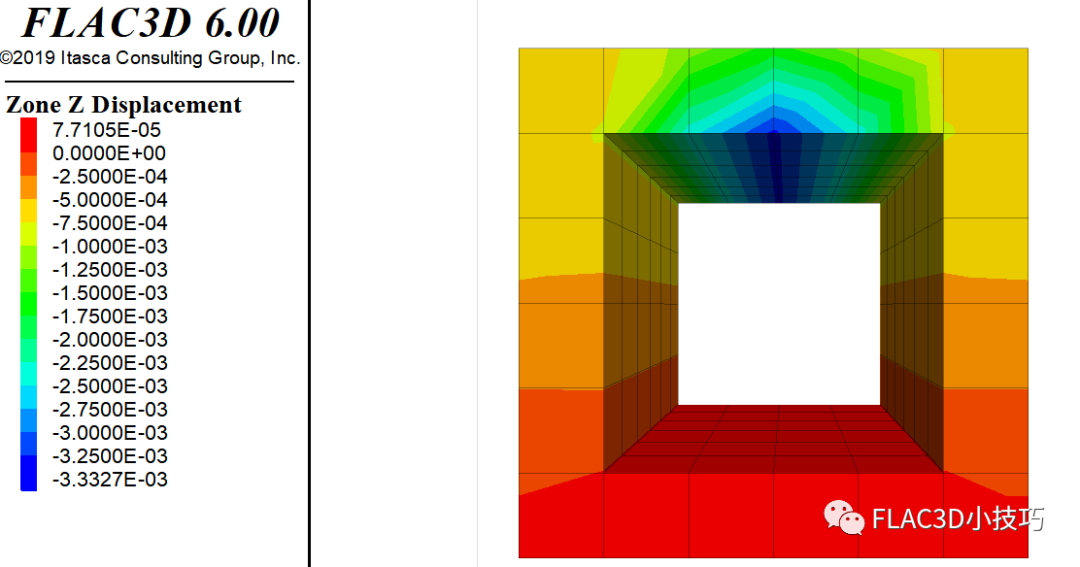 svn找不到节点_新手向——FLAC3D6.0如何输出节点位移-CSDN博客