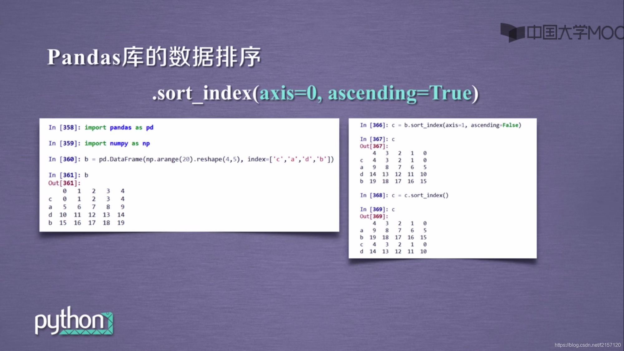 嵩天老师Python面向对象-56 Pandas库应用_用面向对象写pandas-CSDN博客