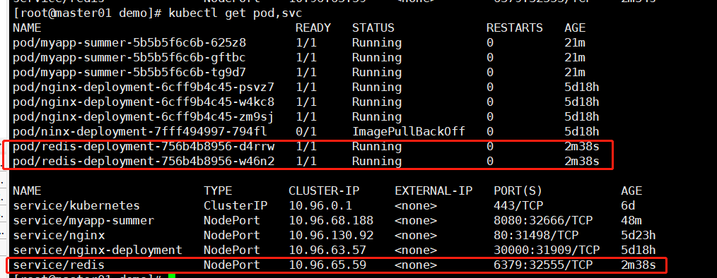 K8S：Yaml文件详解_yaml文件格式-CSDN博客
