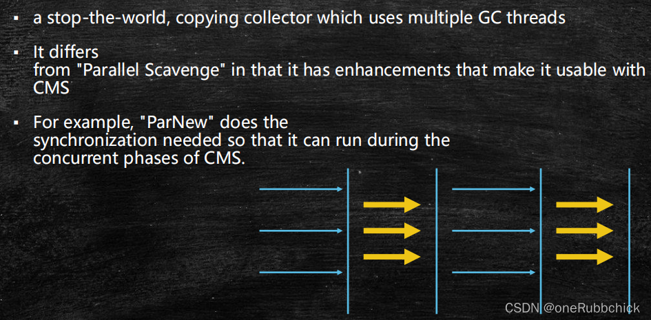 jvm基础_cms card table cset rc-CSDN博客