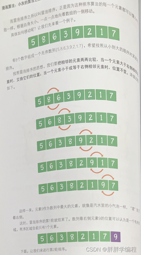 [leecode]冒泡排序-CSDN博客