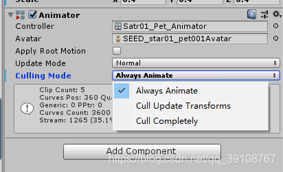 【Unity】问题记录：Animator播放动画不显示模型_animator is not visible-CSDN博客