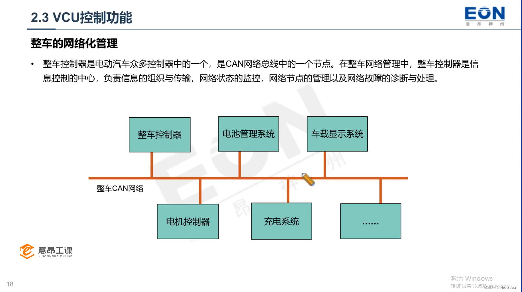 HIL测试05-VCU功能开发与HIL测试_hil在v模型开发-CSDN博客