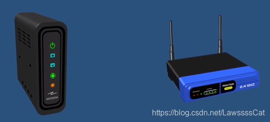 【网络科普】宽带电缆 vs DSL vs 光纤_dsl modem和cable modem-CSDN博客