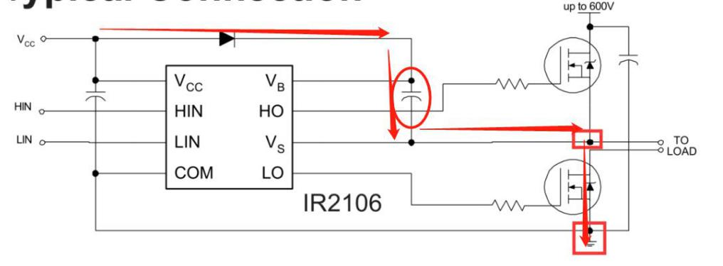 FOC——10.11.IR2106半桥预驱电路-CSDN博客
