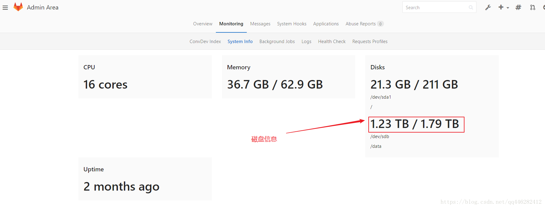 【Git学习】Gitlab创建项目的时候出现了错误 :Failed to create repository via gitlab-shell的解决办法-CSDN博客