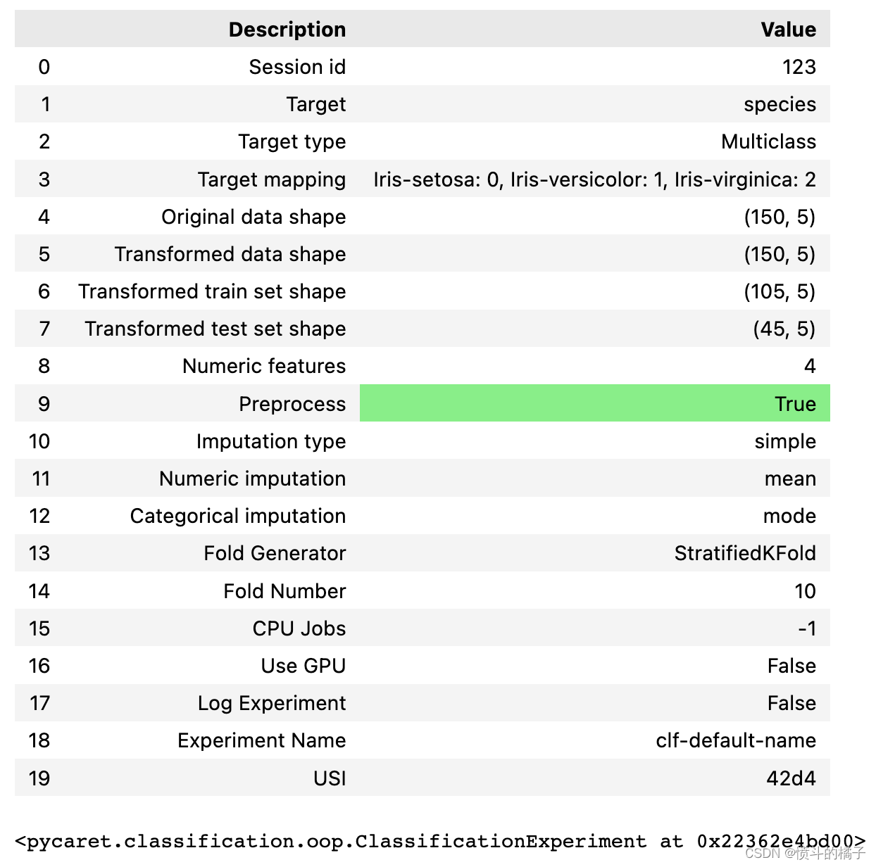 工具系列：PyCaret介绍_多分类代码示例-CSDN博客