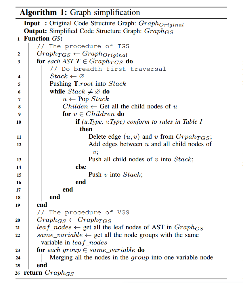 AMPLE: 基于图简化和增强图表征学习的漏洞检测_ample - implementation vulnerability detection wit-CSDN博客