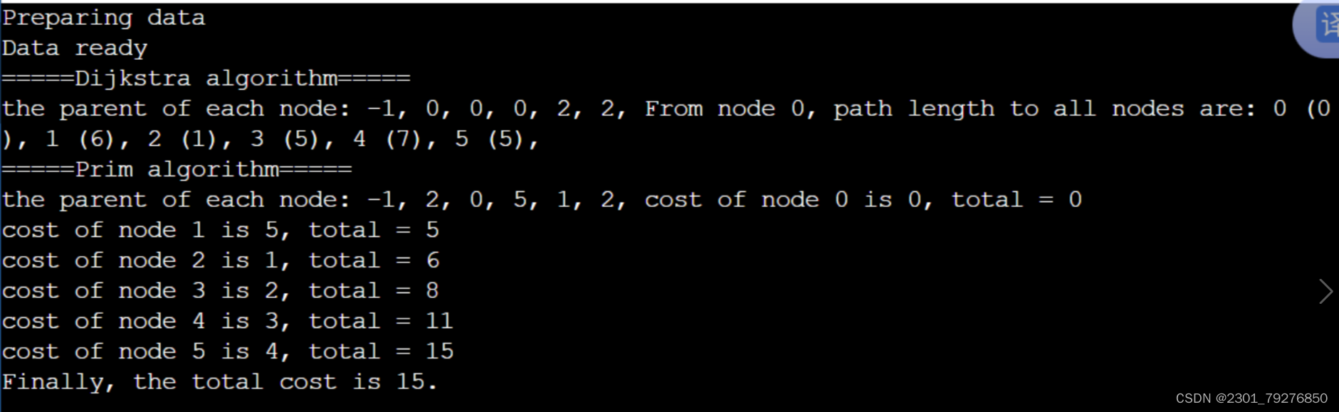 Prim 算法与 Dijkstra 算法-CSDN博客