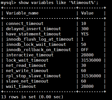 mysql自动断开链接的问题，org.springframework.dao.RecoverableDataAccessException-CSDN博客