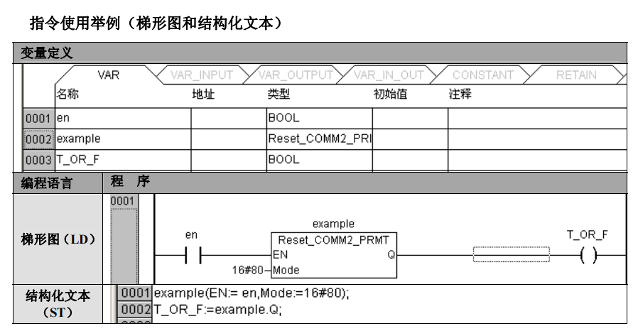 LM小型可编程控制器软件（基于CoDeSys）笔记十五：Modbus 通讯指令_codesys 如何使用485 自由口协议吗-CSDN博客