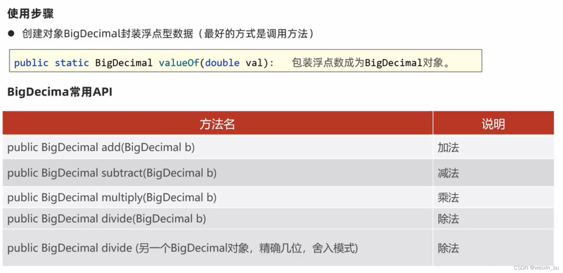 JAVA-Math，System，BigDecimal-CSDN博客