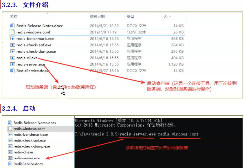 redis进阶_redis hmset-CSDN博客