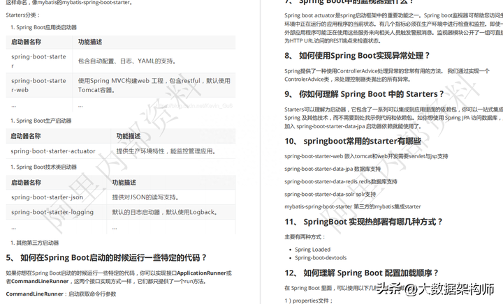 阿里P8面试官让我吃透这份10W字java面试题终于可以拿java高级岗-CSDN博客