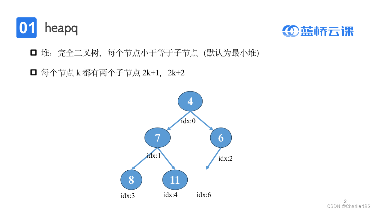 【蓝桥杯】省赛无忧班（Python 组）第 2 期 6.3heapq-CSDN博客