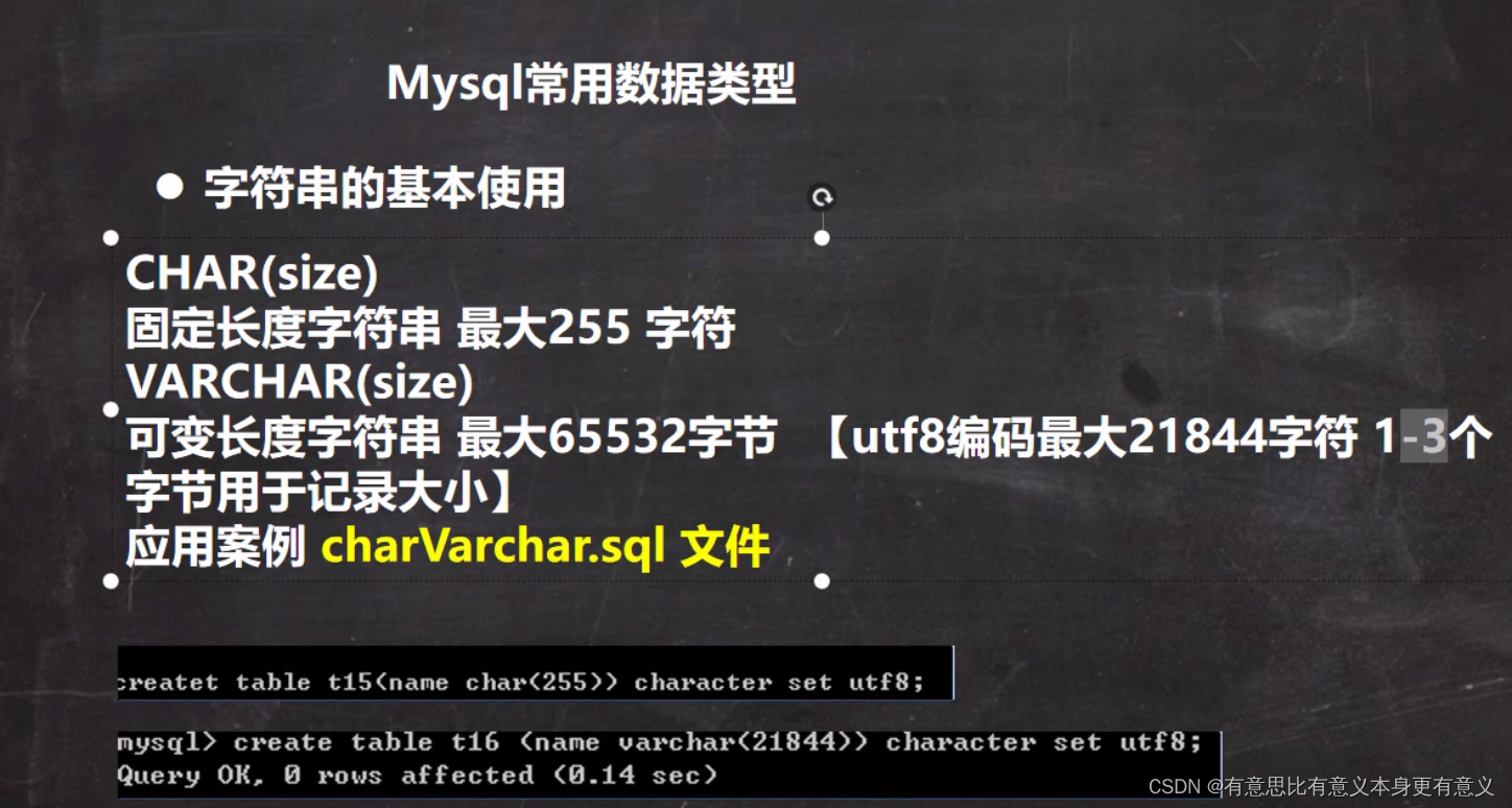 Mysql常用数据类型(列类型)及基本使用,修改表的基本介绍 Csdn博客