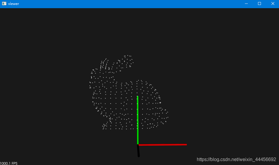 点云处理工具——pclpy安装-CSDN博客