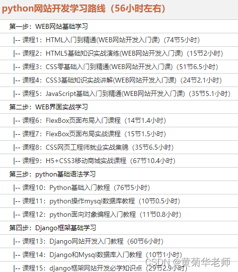 python毕业设计毕设选题课题目录和答辩基础知识课_结课报告目录csdn-CSDN博客
