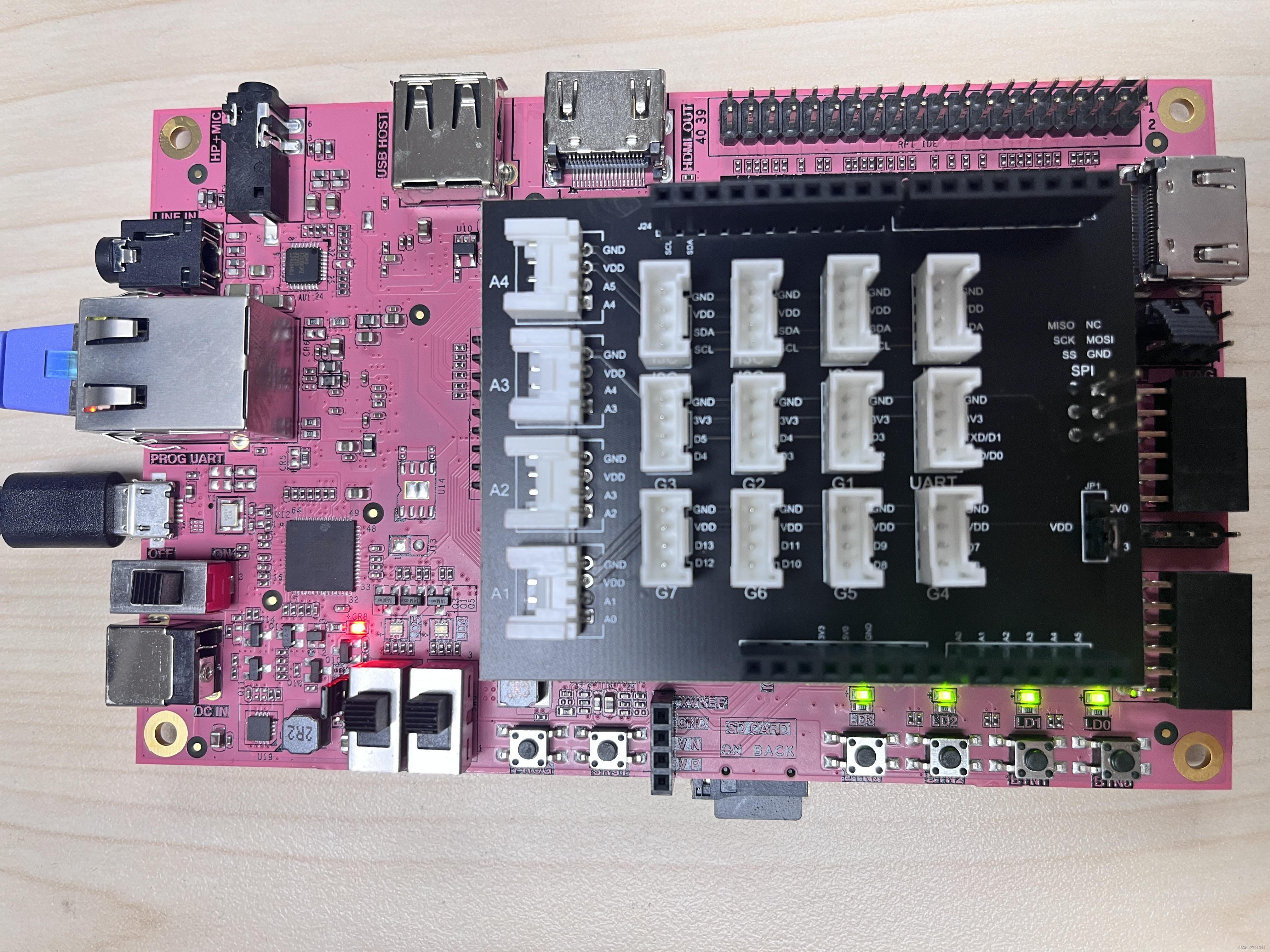 PYNQ-Z2 镜像烧录&设备启动&网络设置-CSDN博客