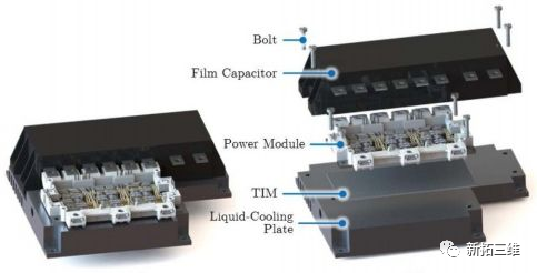 显微微小3D-DIC测量技术用于电源模块全场变形表征及有限元模型校准（XTDIC三维全场应变测量）_in situ full-field deformation ...