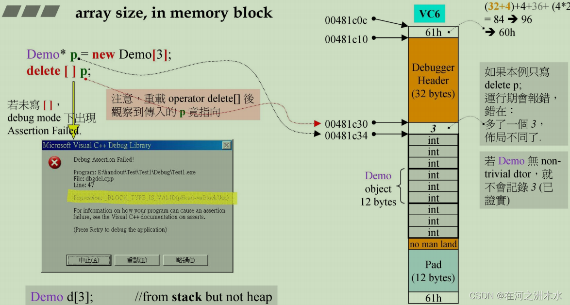C++ 中的内存分配 -- new 与 delete_delete ptr-CSDN博客