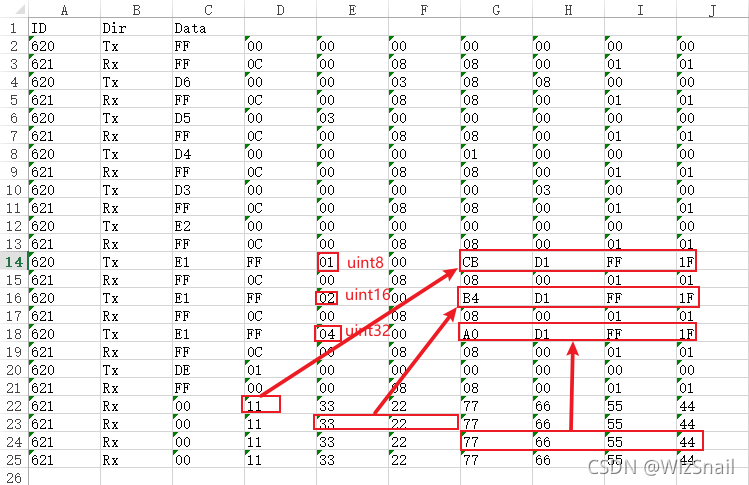 Xcp调试_xcp daq-CSDN博客