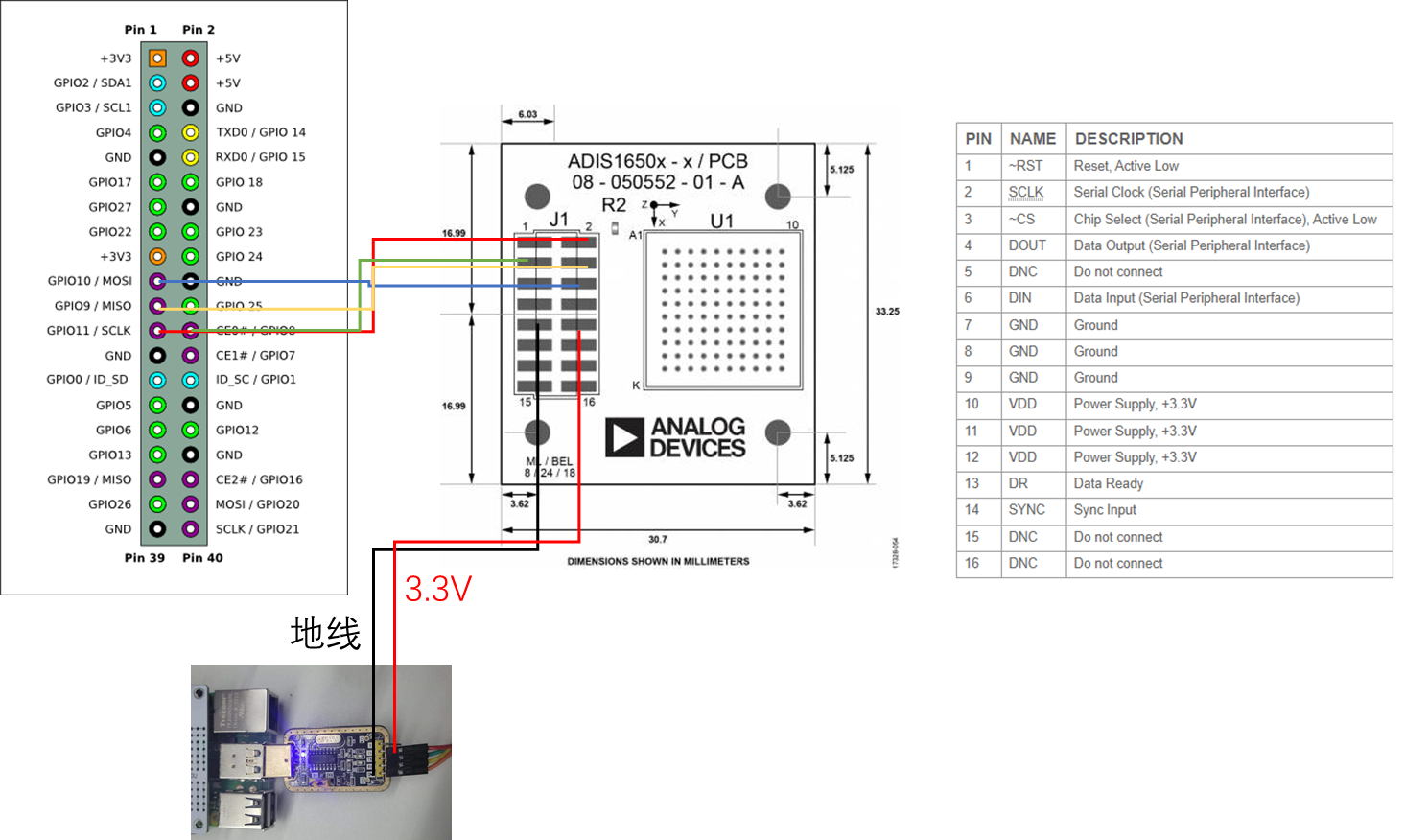 ADIS16505——树莓派下数据采集-CSDN博客