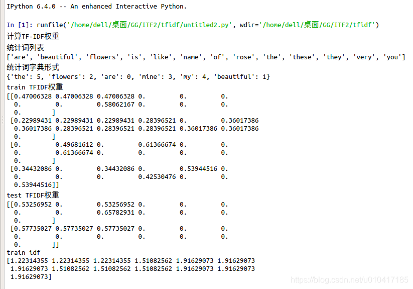 Sklearn Feature Extraction Text 中的 Tfidfvectorizer 实现过程 Tfidfvectorizer函数 Csdn博客