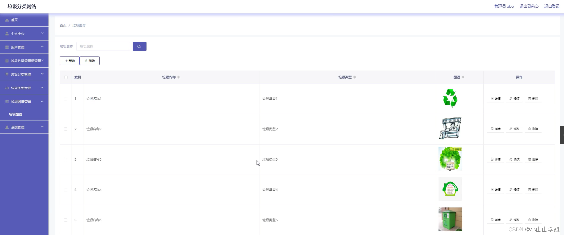 Java毕设项目垃圾分类网站(javavuemybatismavenmysql)基于mybatis的垃圾分类网站 Csdn博客