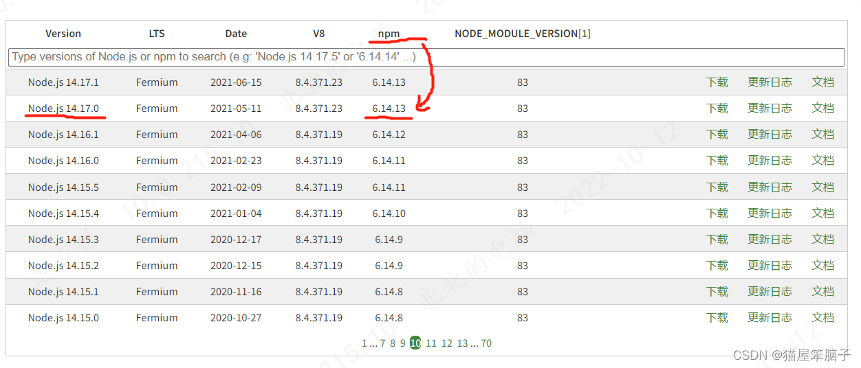 vue之安装sass艰辛踩坑（uni-app+uview-ui项目）_uniapp下载安装sass-CSDN博客