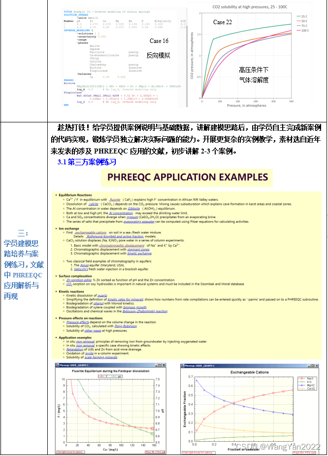 PHREEQC建模流程，反向模拟原理，“玩转”后处理技术，GibbsStudio和PhreePlot方法，稳定场相图绘制等-CSDN博客