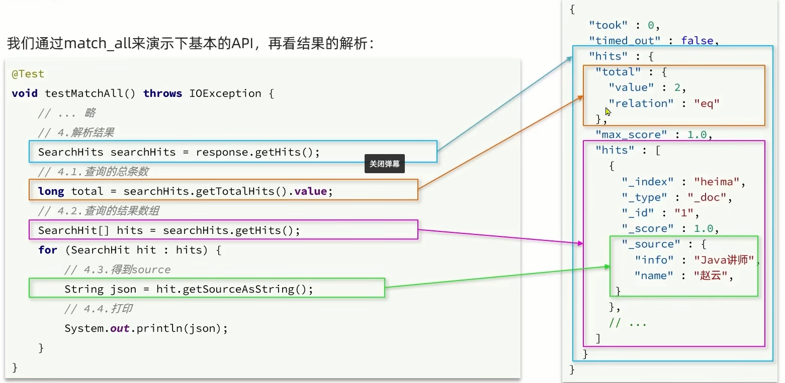 微服务——RestClient查询文档_restconf带key查询-CSDN博客