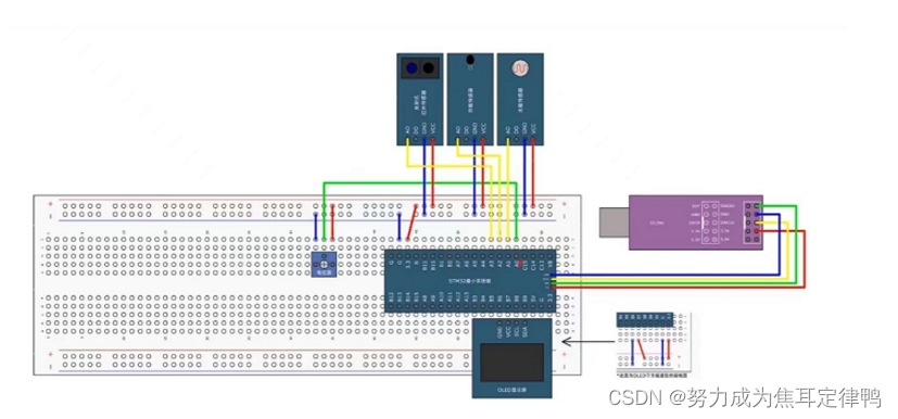 STM32：DMA数据转运+AD多通道(软件篇)_stm32连接高速ad-CSDN博客