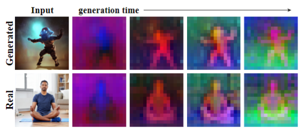 [论文解析]Plug-and-Play Diffusion Features for Text-Driven Image-to-Image ...