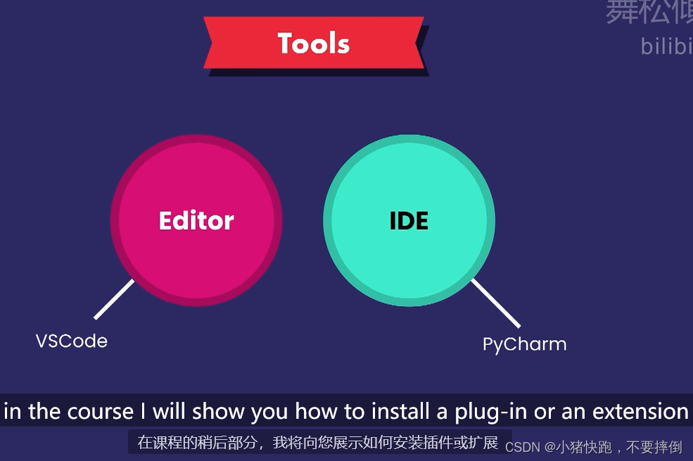 Mosh Python从入门到精通 Getting Staredmos订正 Python Csdn博客