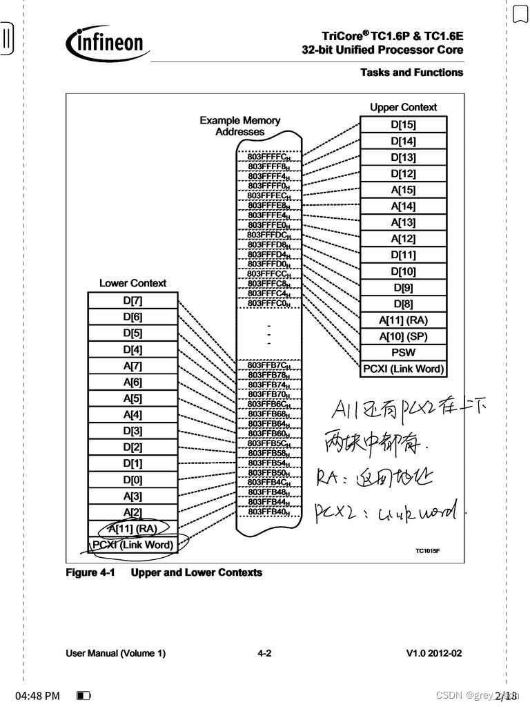1531_AURIX_TriCore内核架构_任务以及函数_aurix 库函数说明-CSDN博客