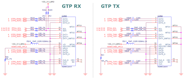 基于Xilinx Kintex-7系列FPGA的拓展IO信号、GTX接口_kintex io-CSDN博客