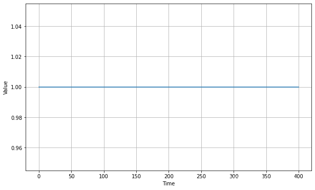 TF:jupyter notebook中plt.grid设置后不显示网格以及“TypeError: ‘bool‘ object is not callable”错误 ...