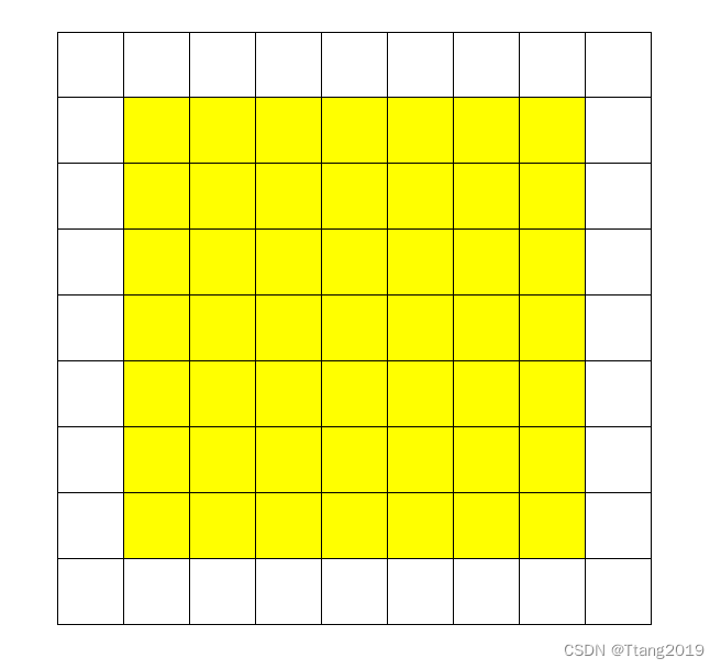 FPGA边缘检测 Sobel 算法实现_fpga实现sobel边缘检测-CSDN博客