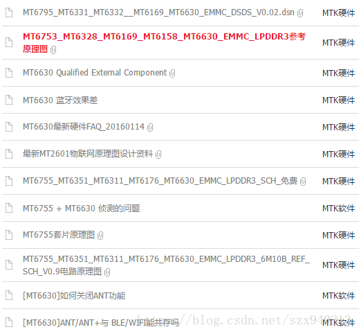 联发科MT6630处理器/芯片资料介绍_mt6330lp-CSDN博客