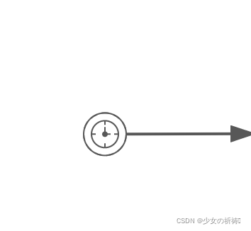Flowable 组件_flowable exception during command execution-CSDN博客