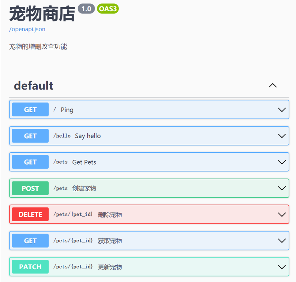 APIFlask入门-CSDN博客