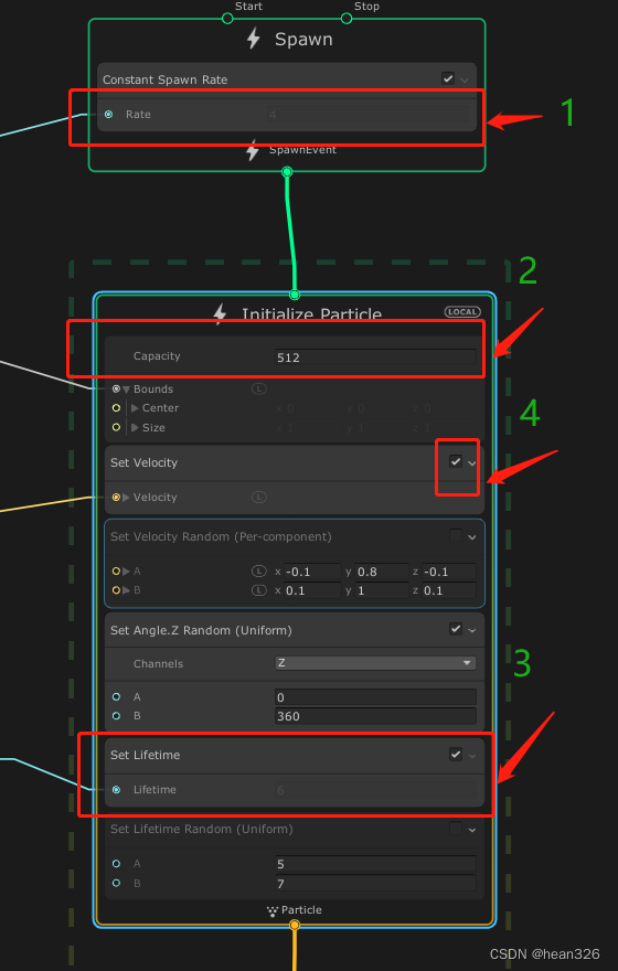 VFX粒子系统 (Visual Effects)使用教程_visual effect graph教程-CSDN博客