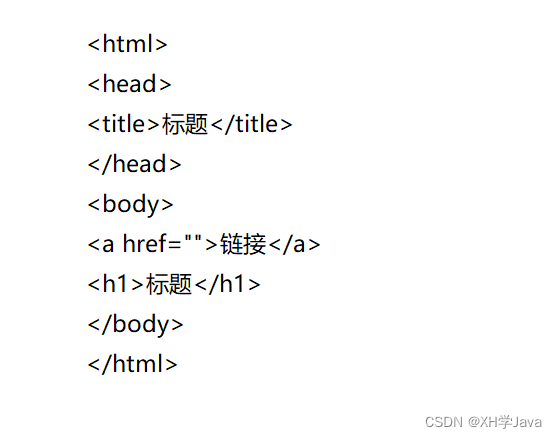 【JavaScript】WebAPI详解-CSDN博客