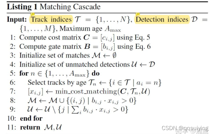 [MOT] DeepSORT简单理解_deepsort 协方差矩阵设置-CSDN博客