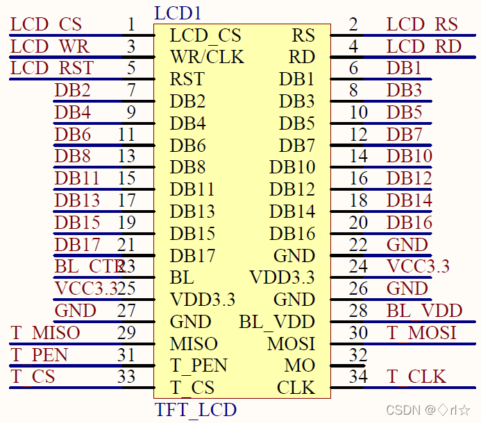 STM32-TFT-LCD_stm32lcd输出数组-CSDN博客