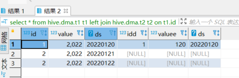 hive left join常见误区_谓词下推_hive谓词下推的坑-CSDN博客