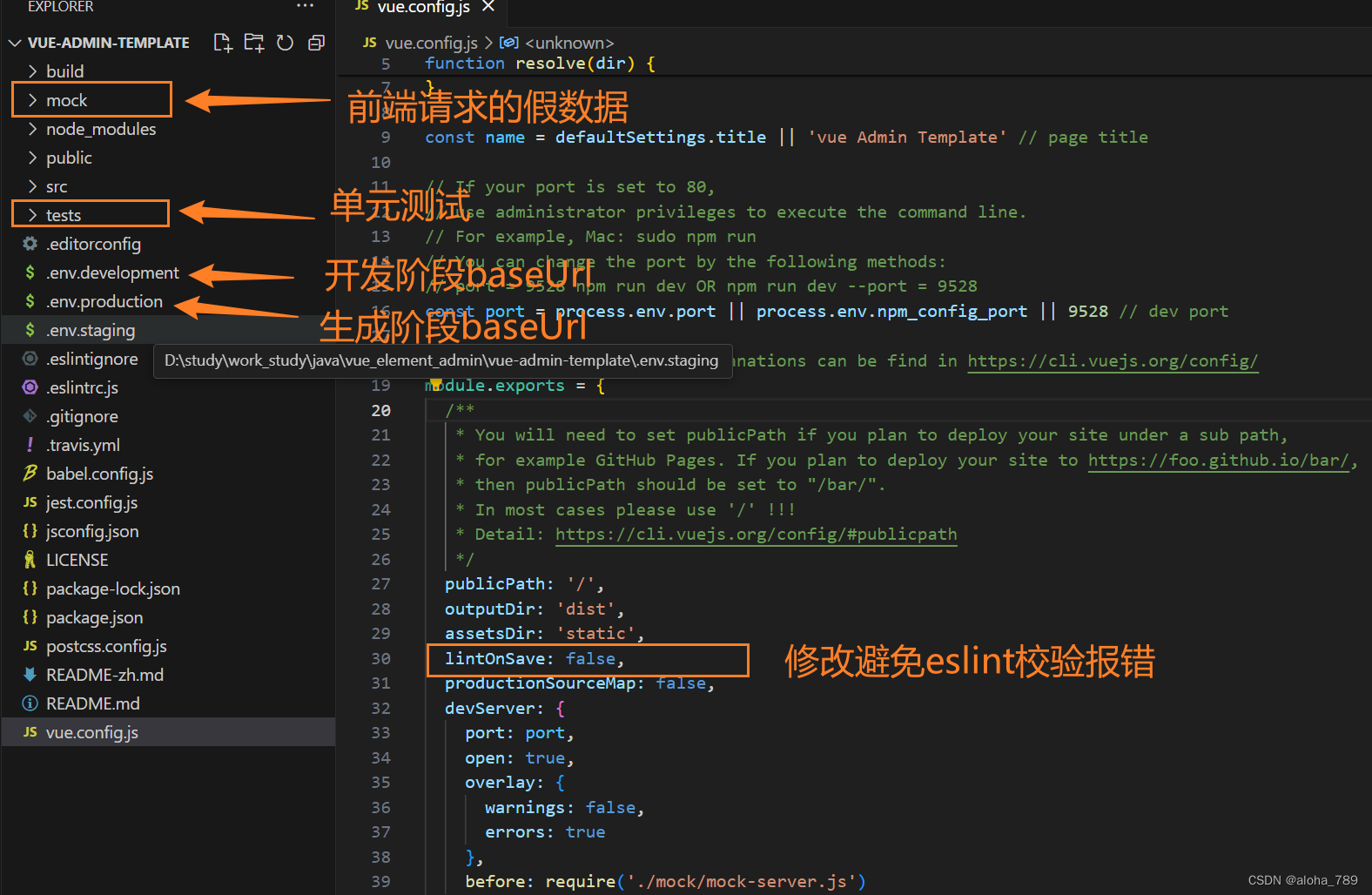 Vue Element Admin集成方案如何运行以及代码解读vue Admin Element Csdn博客