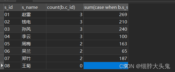 SQL39道代码练习题_sql编程题-CSDN博客