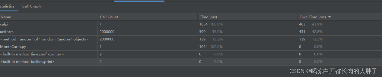 pycharm统计代码运行时间_pycharm如何获取运行时间-CSDN博客